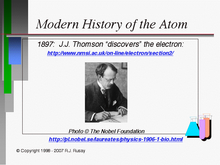 PowerPoint Presentation - CHEMISTRY of the Atom